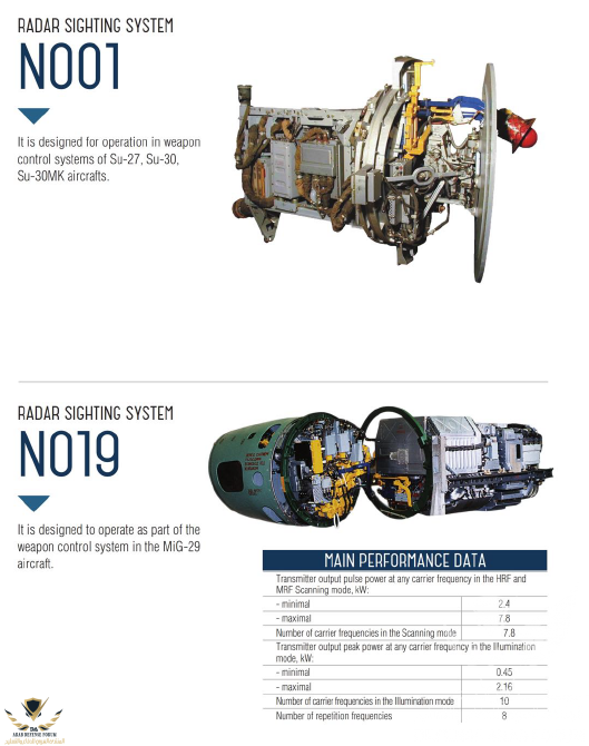 تركياتحصل على رادار N019 الخاص بطائرة MIG 29 من أوكرانيا | Arab Defense ...